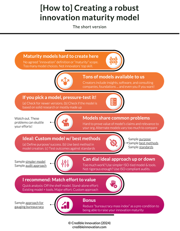 [How to] Creating a robust innovation maturity model
